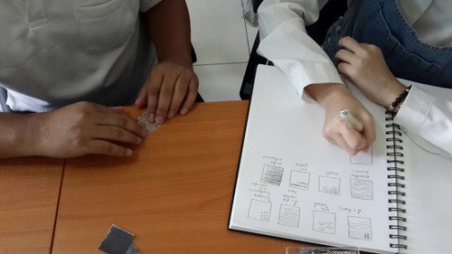 A visual and tactile graphic design experiment: ‘Touch Project’ – IN ...